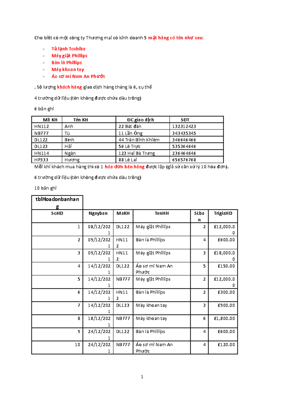 Hướng dẫn làm bài tập Access Sales Database 0603 - Cho biếết có m t ...