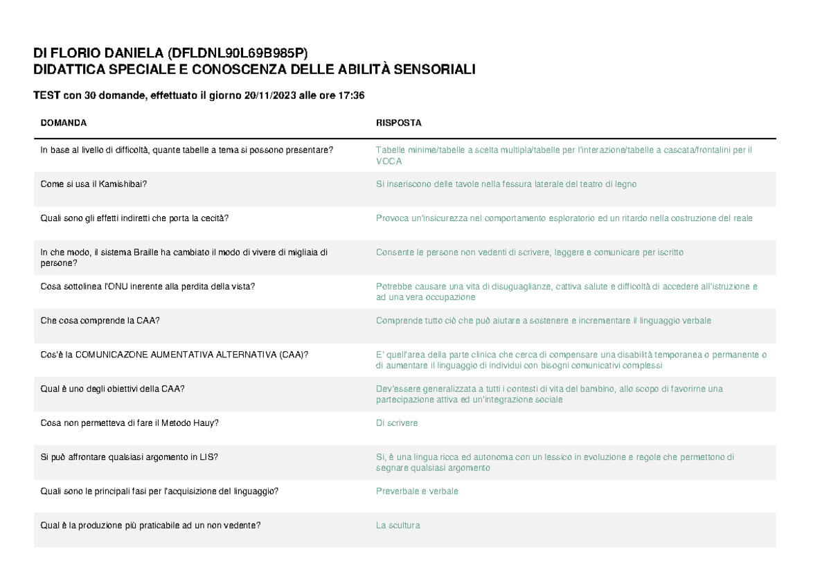 4 Report test valutazione - DI FLORIO DANIELA (DFLDNL90L69B985P ...
