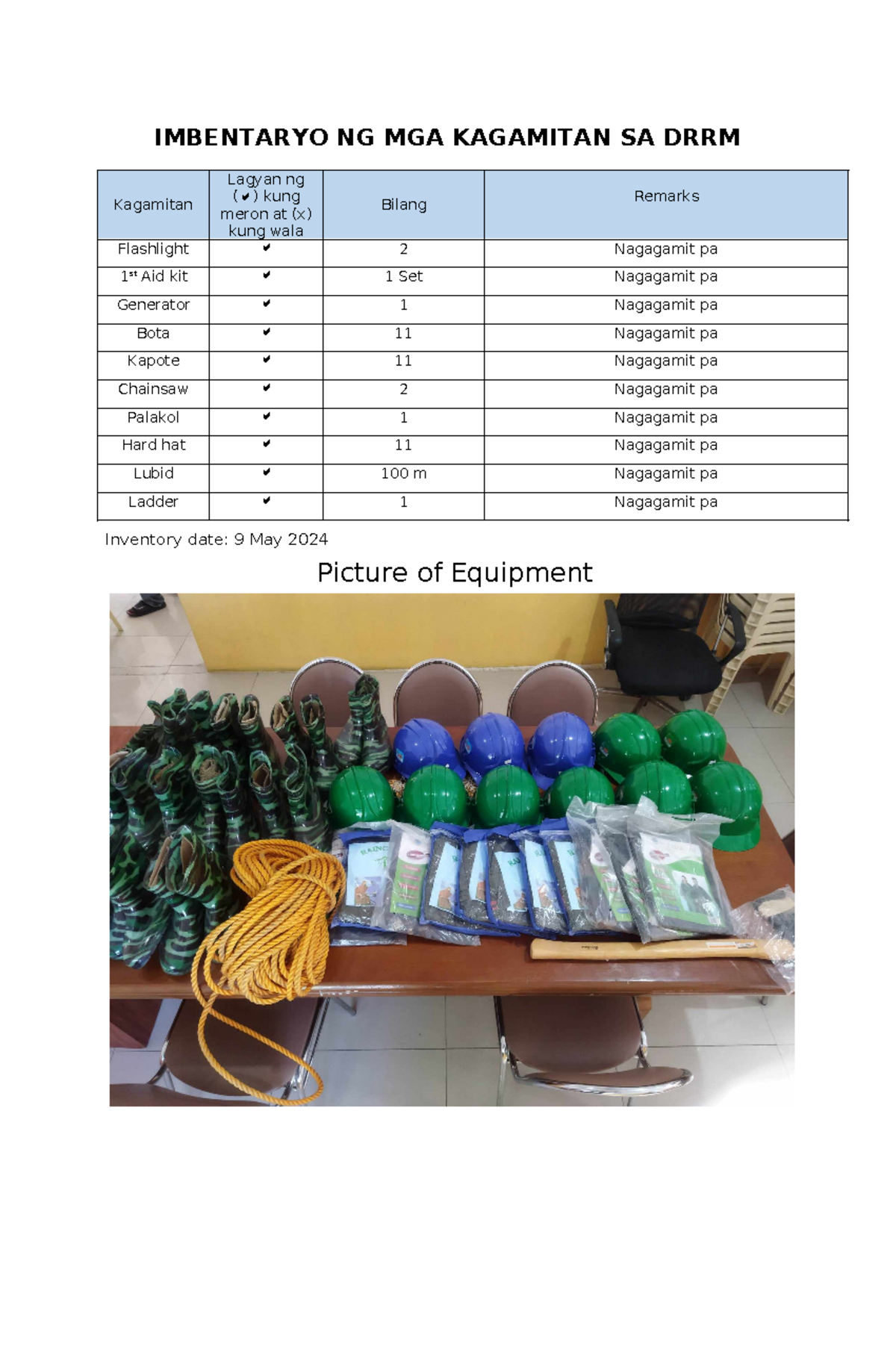 Workshop 7-B - Inventory OF Equipment - IMBENTARYO NG MGA KAGAMITAN SA ...