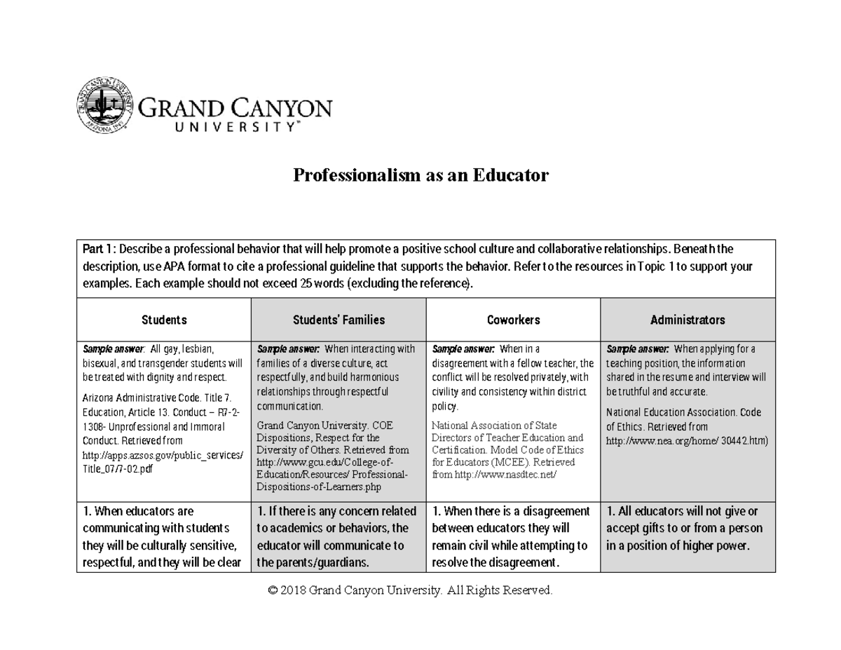 T1 Professionalism Educator Table - Professionalism as an Educator Part ...