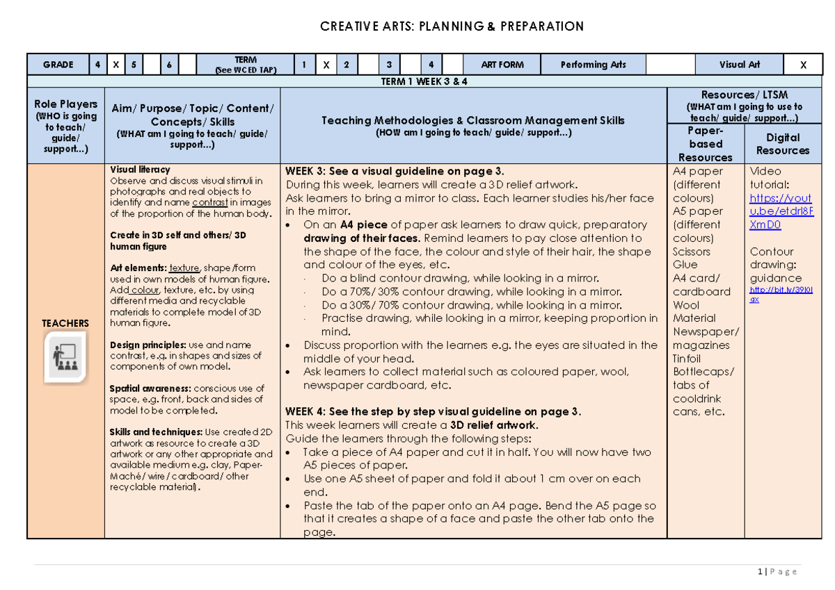 Lesson Plan Gr 4 - very useful to observe - CREATIVE ARTS: PLANNING ...