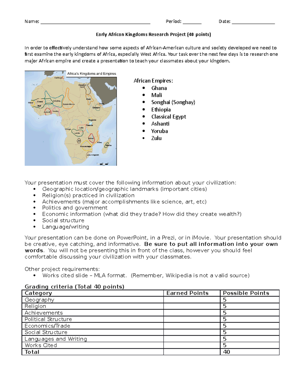 African Kingdoms Research 22 - Your task over the next few days is to ...