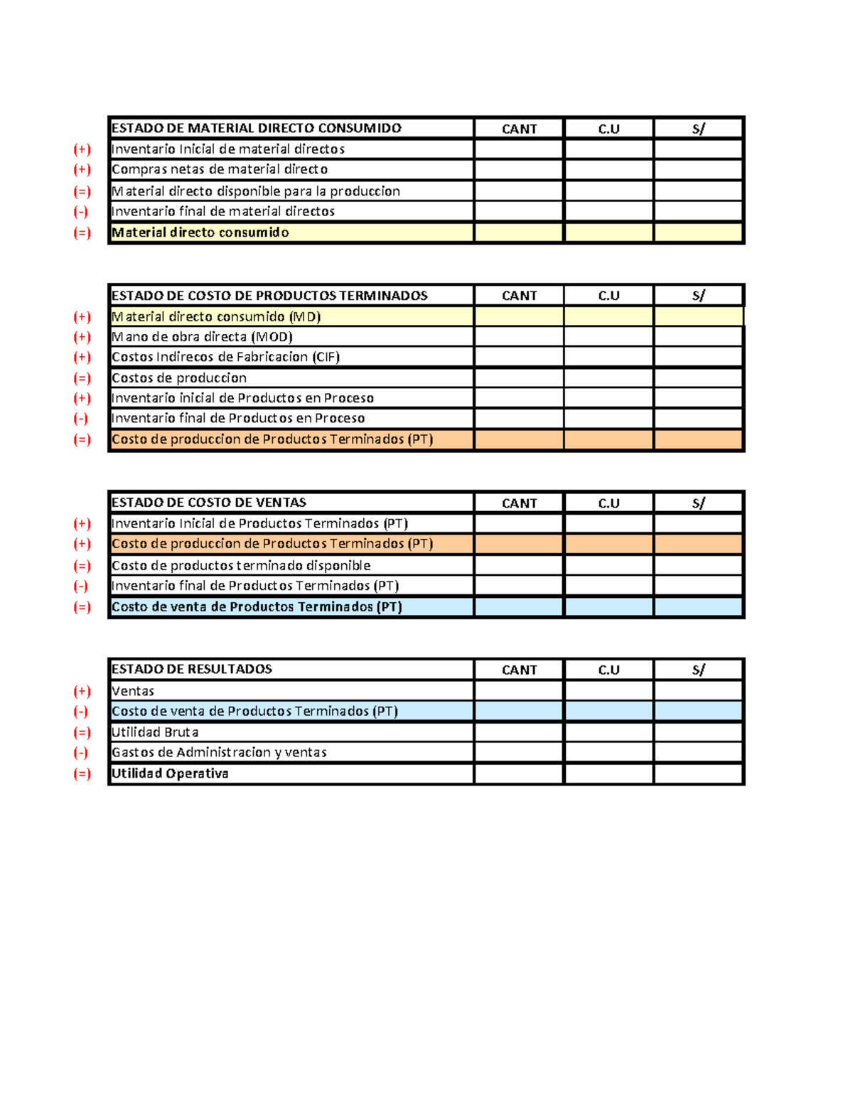 Formato Intro a la contabilidad gerencial - CANT C S ...