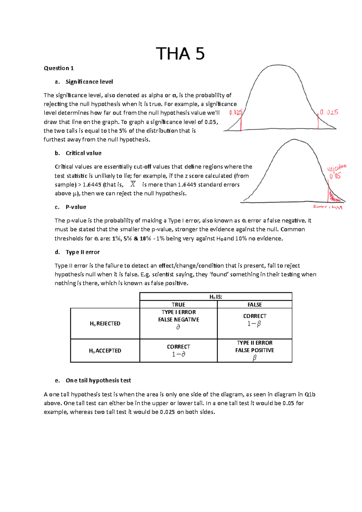THA 5 TAKE HOME ASSESSMENT THA 5 Question 1 A Significance Level tha-5-take-home-assessment-tha-5-question-1-a-significance-level