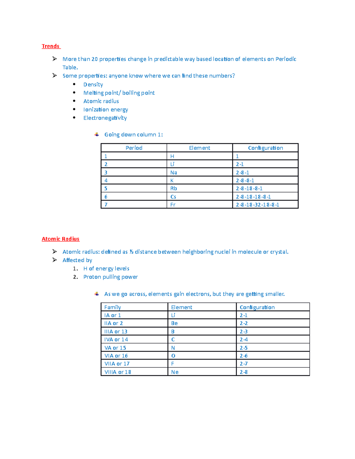 Science Reviewer for Grade 8 - Trends More than 20 properties change in ...