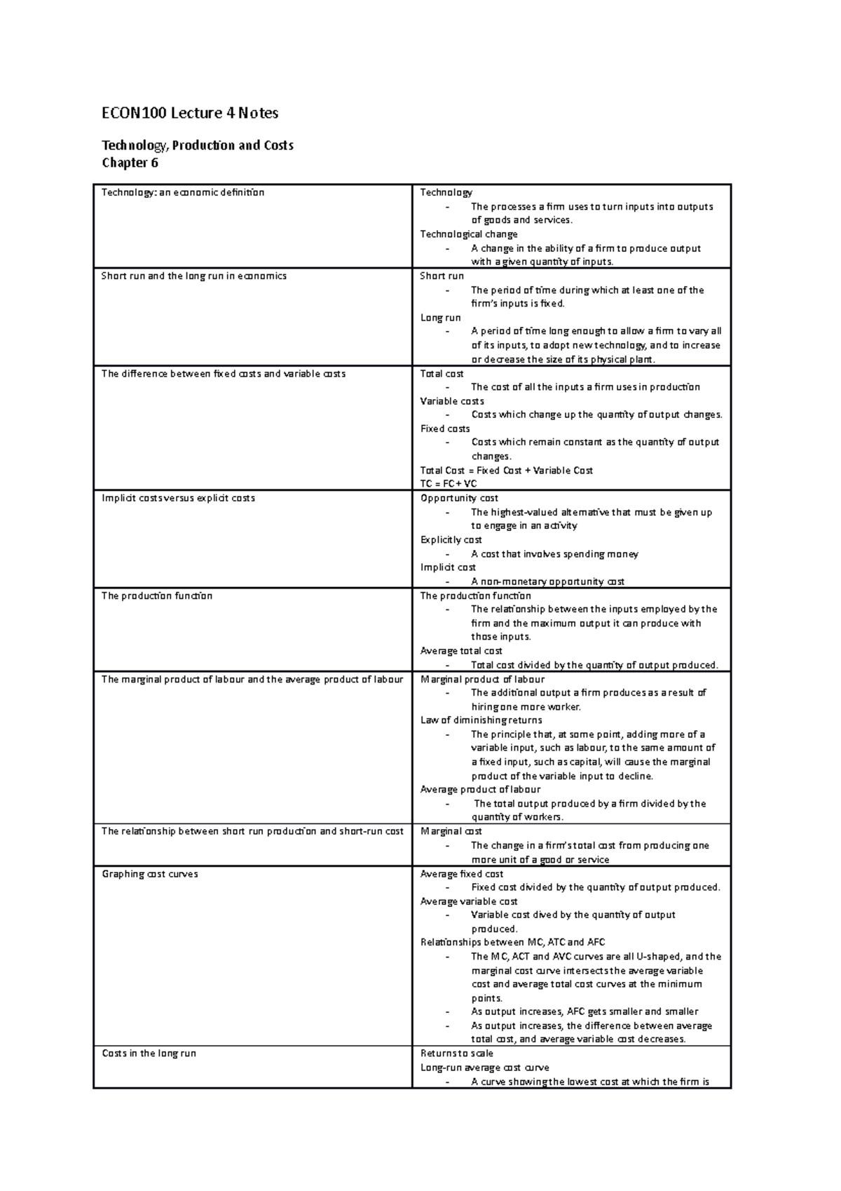 Econ100 Lecture 4 Notes Econ100 Lecture 4 Notes Technology