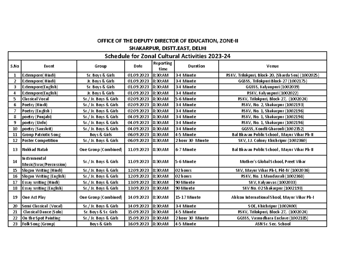 Schedule for Zonal Cultural Activities 2023-24 (1) - S Event Group Date ...
