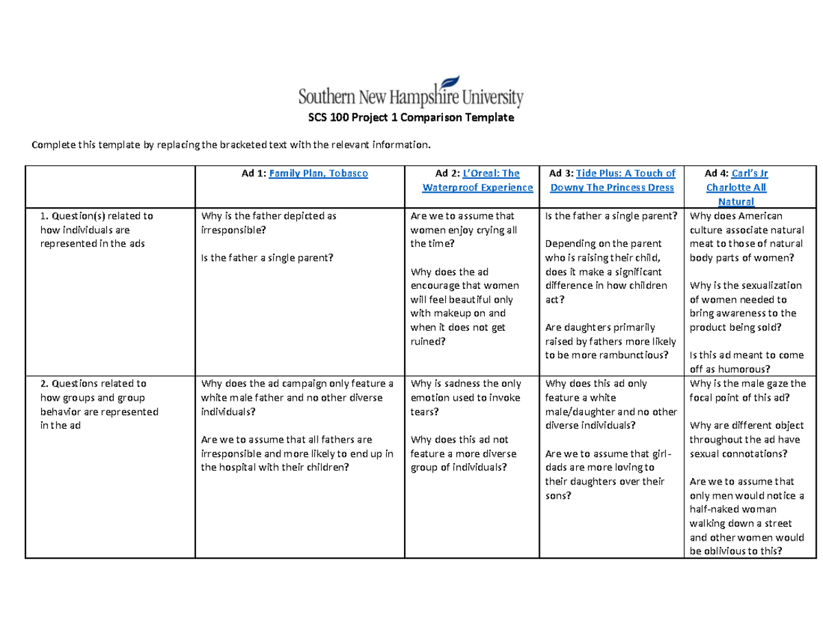 SCS 100 Project 1 Comparison Template Draft - SCS 100 - SNHU - Studocu