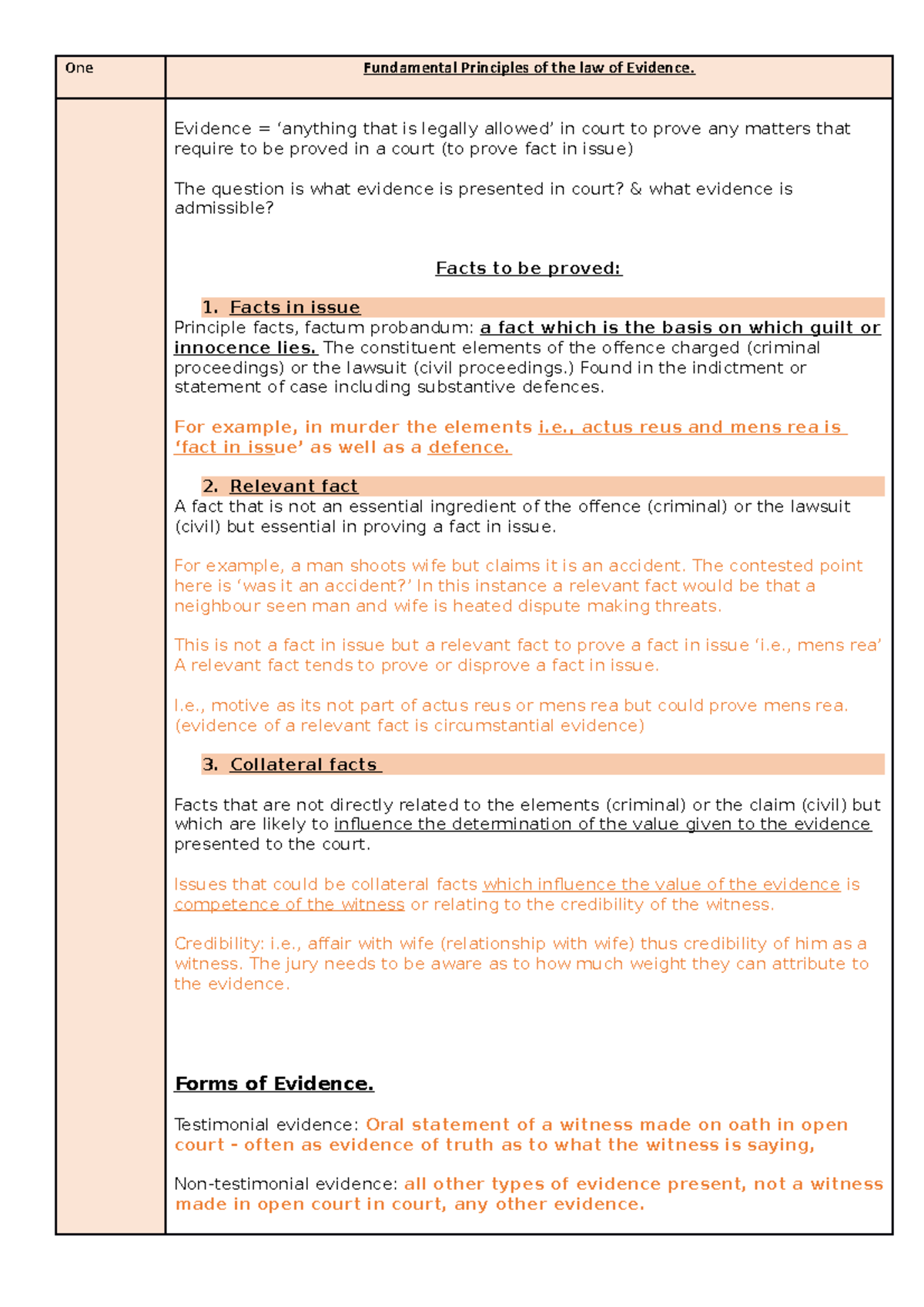 Evidence: Fundamental Principles and Burden and Standard of Proof - One ...