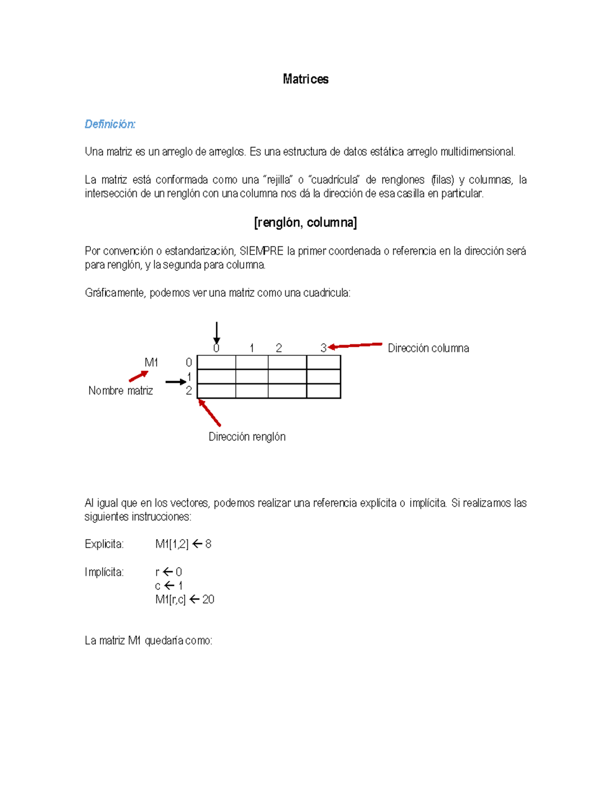 Matrices - programacion - Matrices Definición: Una matriz es un arreglo ...