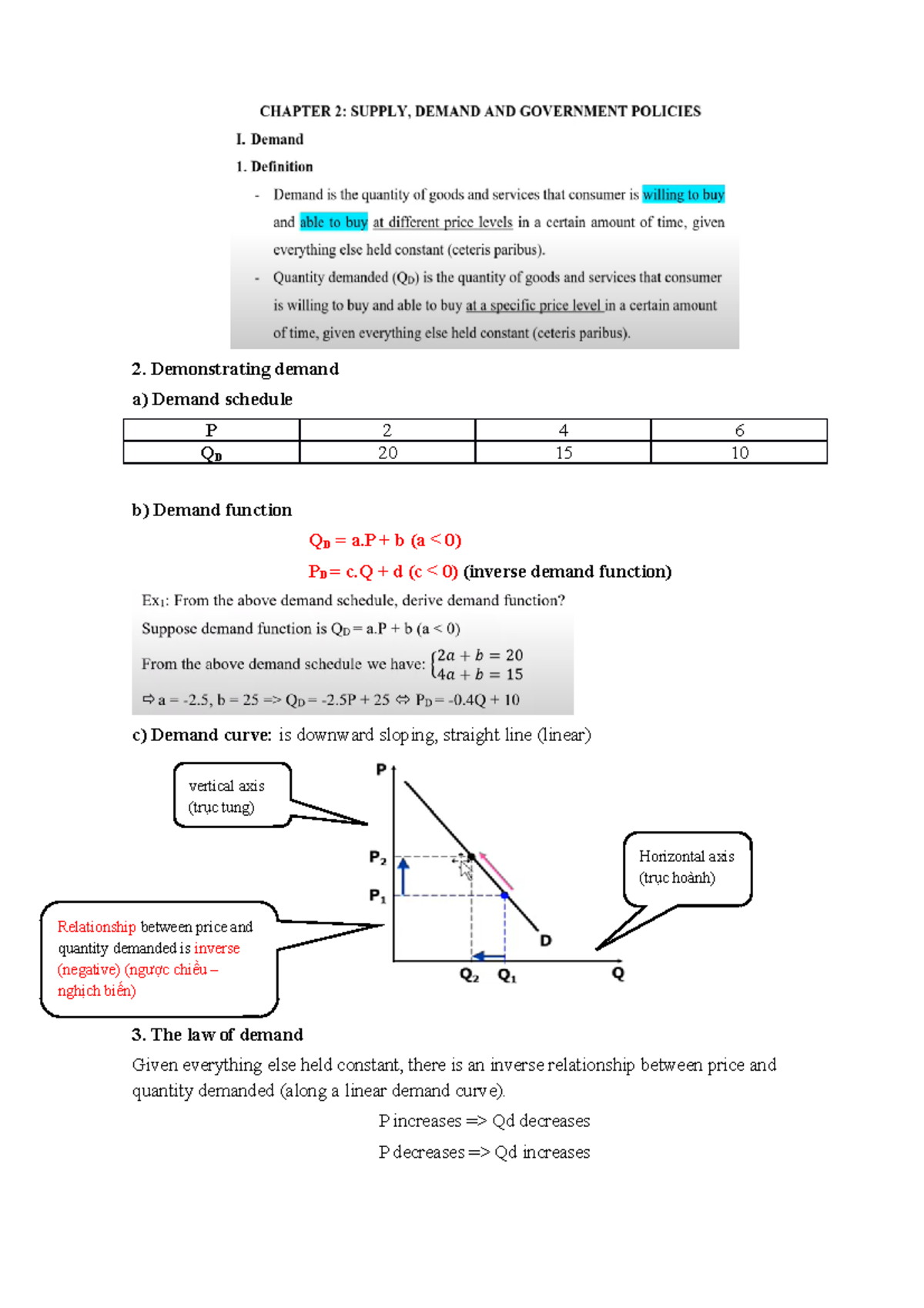 Chapter 2 - Demonstrating demand a) Demand schedule P 2 4 6 QD 20 15 10 ...