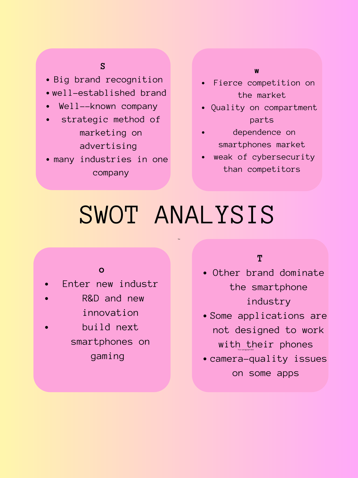 SWOT analysis - Enter new industr R&D and new innovation build next ...
