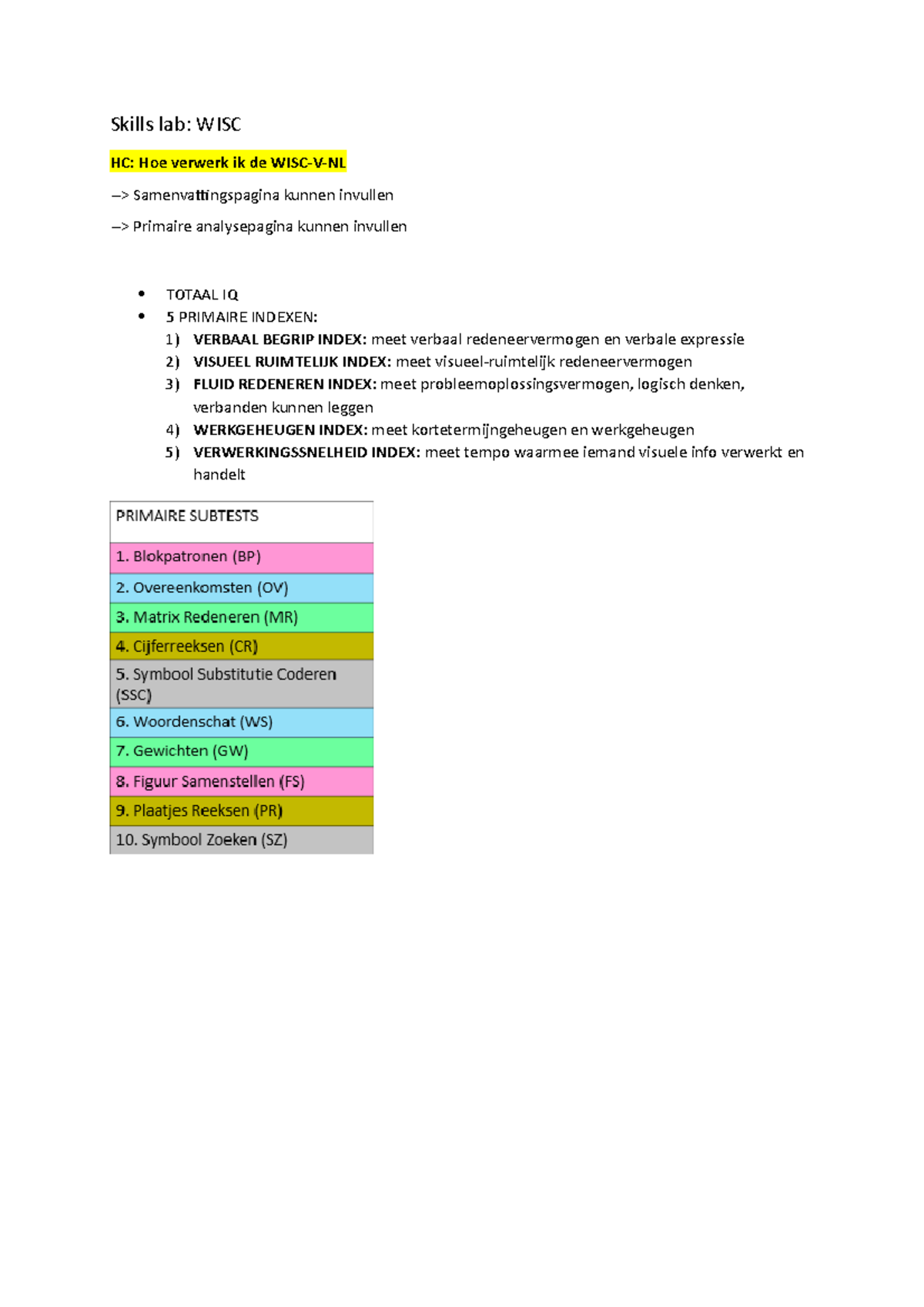 Skills lab WISC - HC Hoe verwerk ik de WISC-V-NL - Skills lab: WISC HC ...