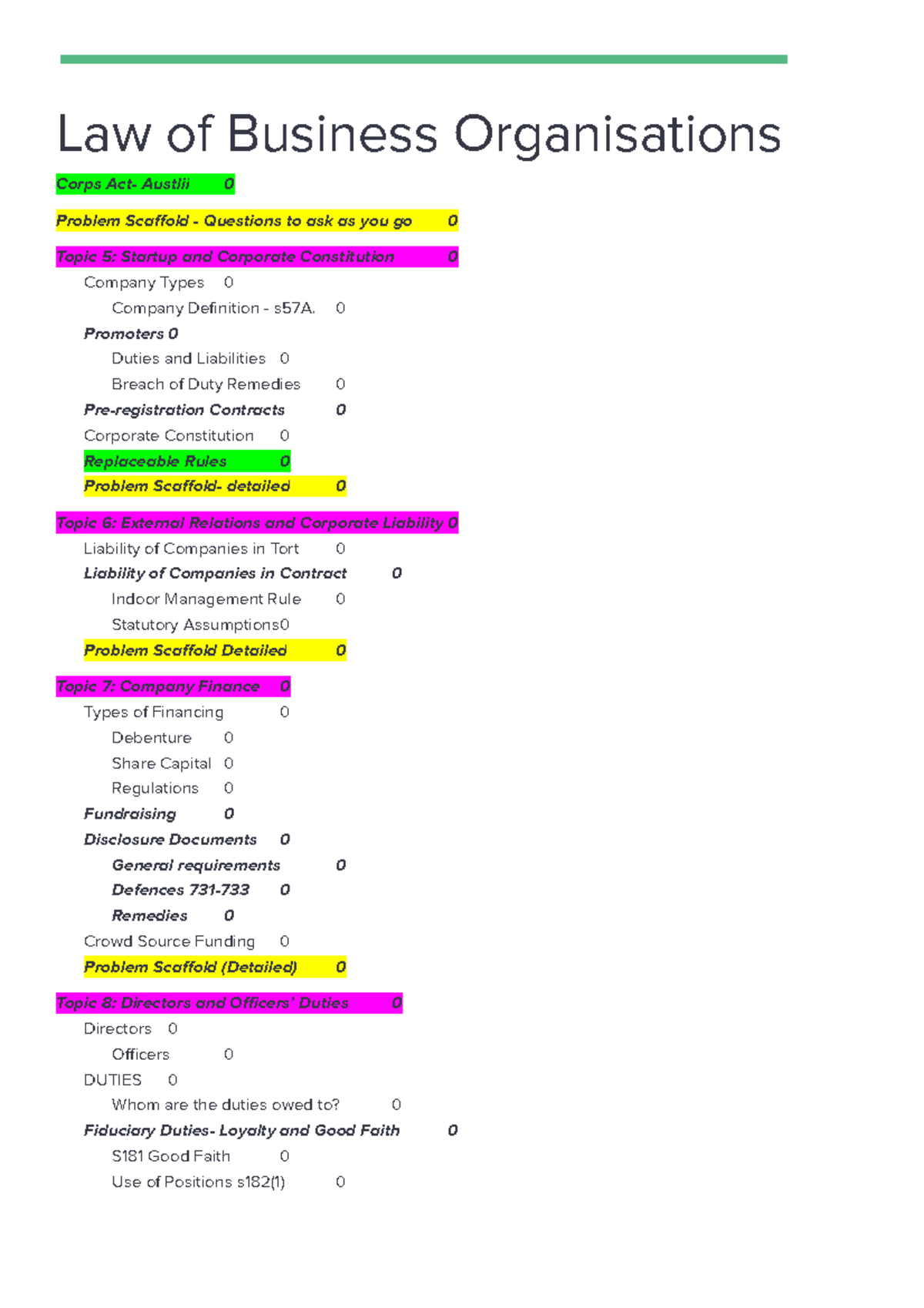 LOBO exam notes - Law of Business Organisations Corps Act- Austlii ...