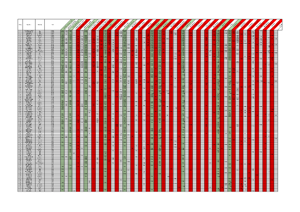 WNT-Rankings - WNT Pool - UK Open Pool - May 12th Sandcastle 9-Ball ...