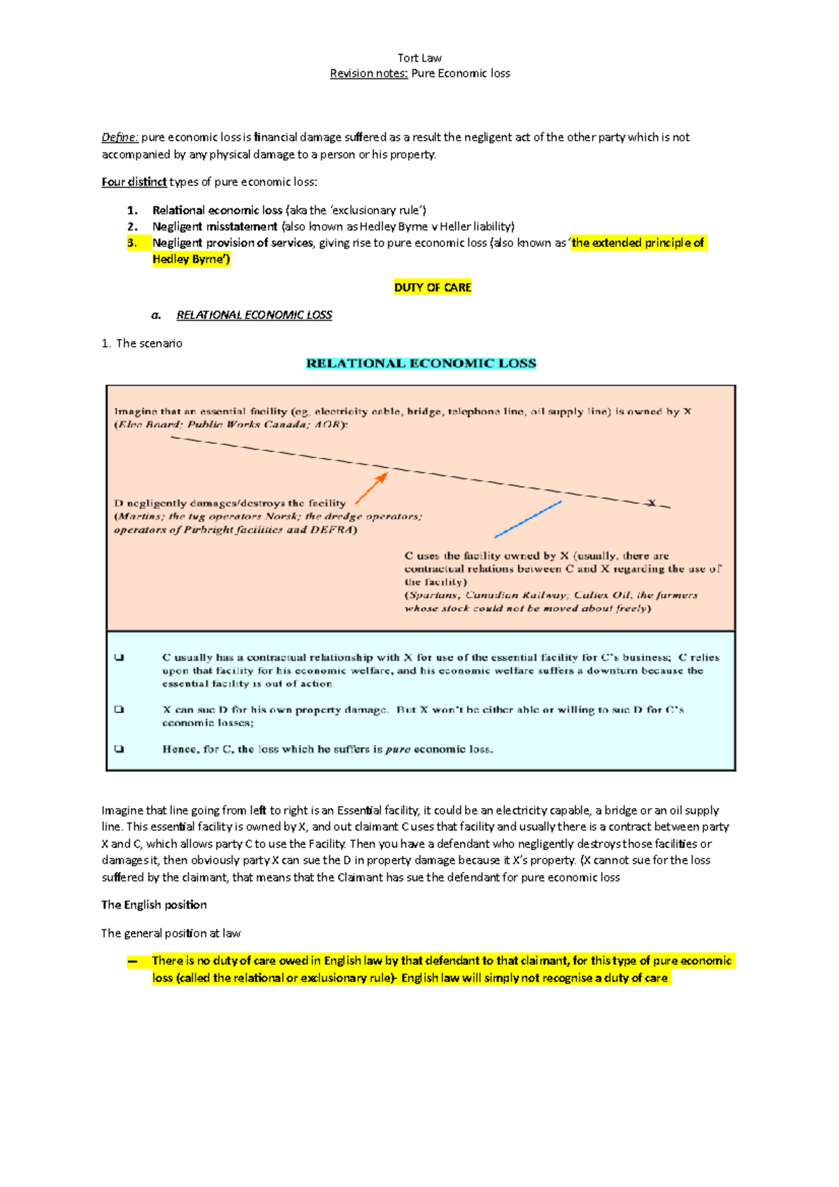 1.9 Pure Economic loss - Tort Law Lecture Notes - Revision notes: Pure ...