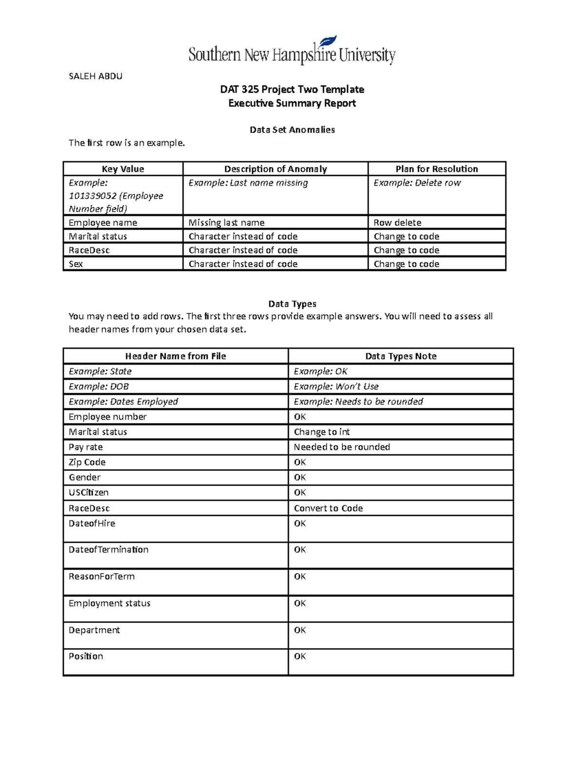 DAT 325 Project Two 04-03-22 - SALEH ABDU DAT 325 Project Two Template ...
