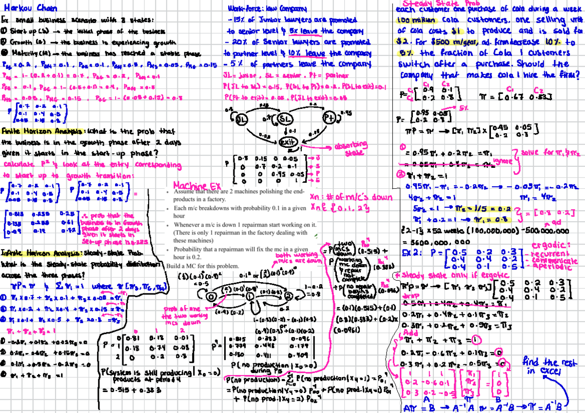 Cheat sheet Quiz 3 - Steady State Prob Markov Chain Work-force : Law ...