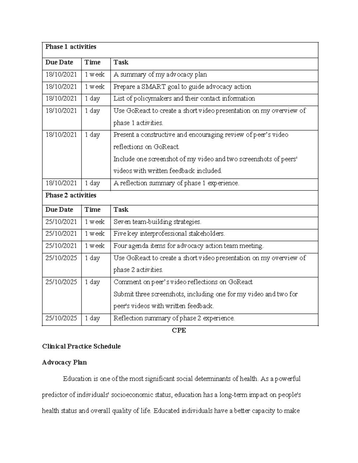 Clinical Practice Schedule - Phase 1 activities Due Date Time Task 18 ...