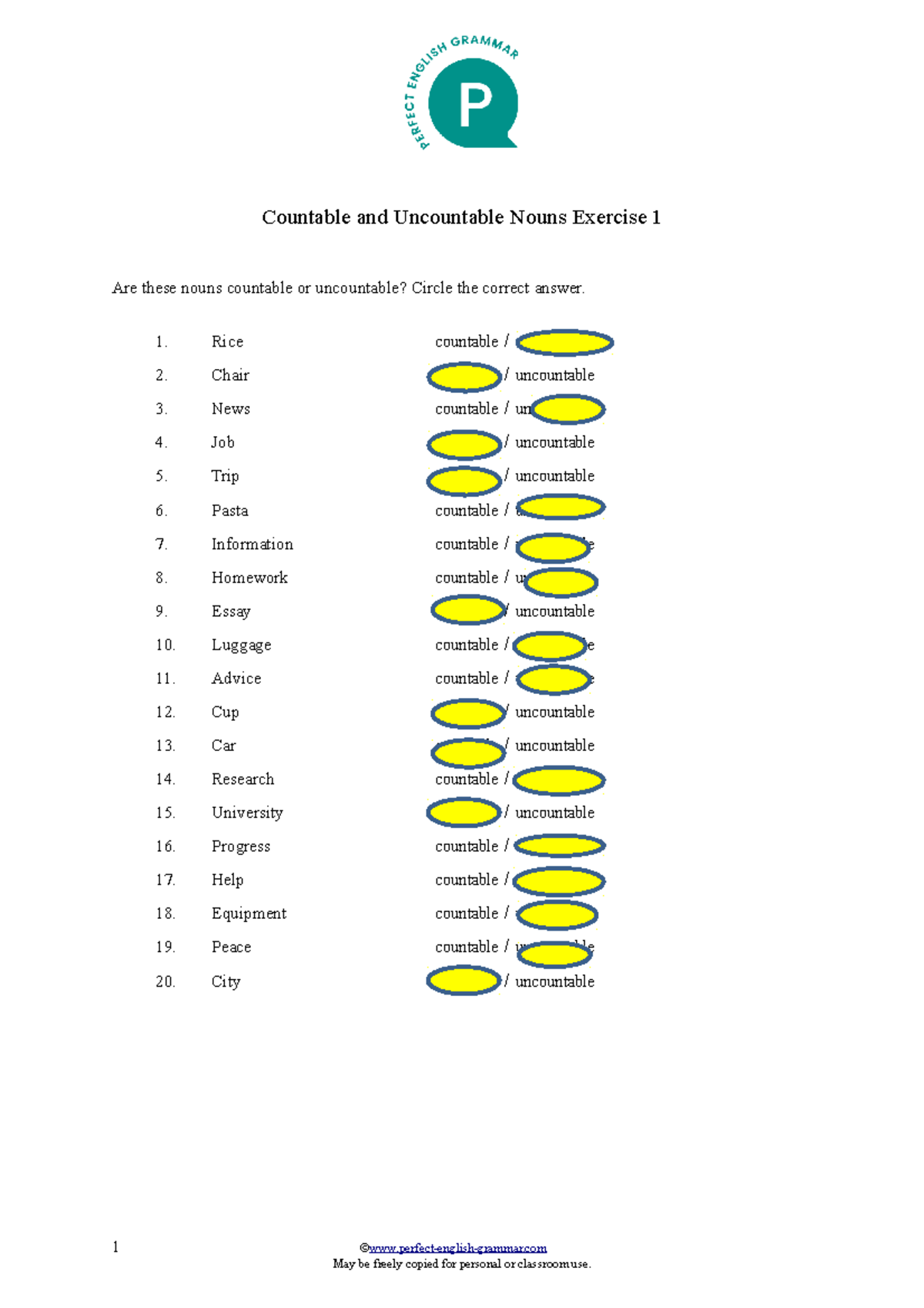Circle ingles - grupo - Countable and Uncountable Nouns Exercise 1 Are ...