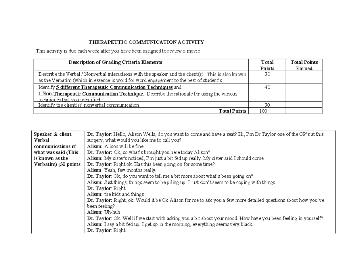 Alison Therapeutic Communication - THERAPEUTIC COMMUNICATION ACTIVITY ...