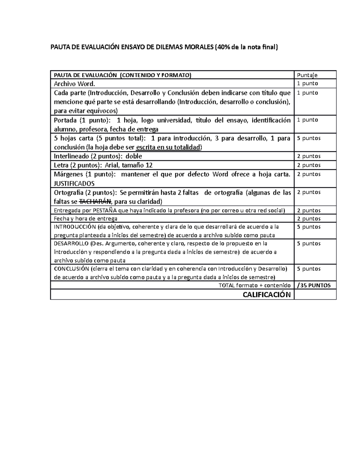 Pauta DE Evaluación DE Ensayo (4) - PAUTA DE EVALUACIÓN ENSAYO DE ...