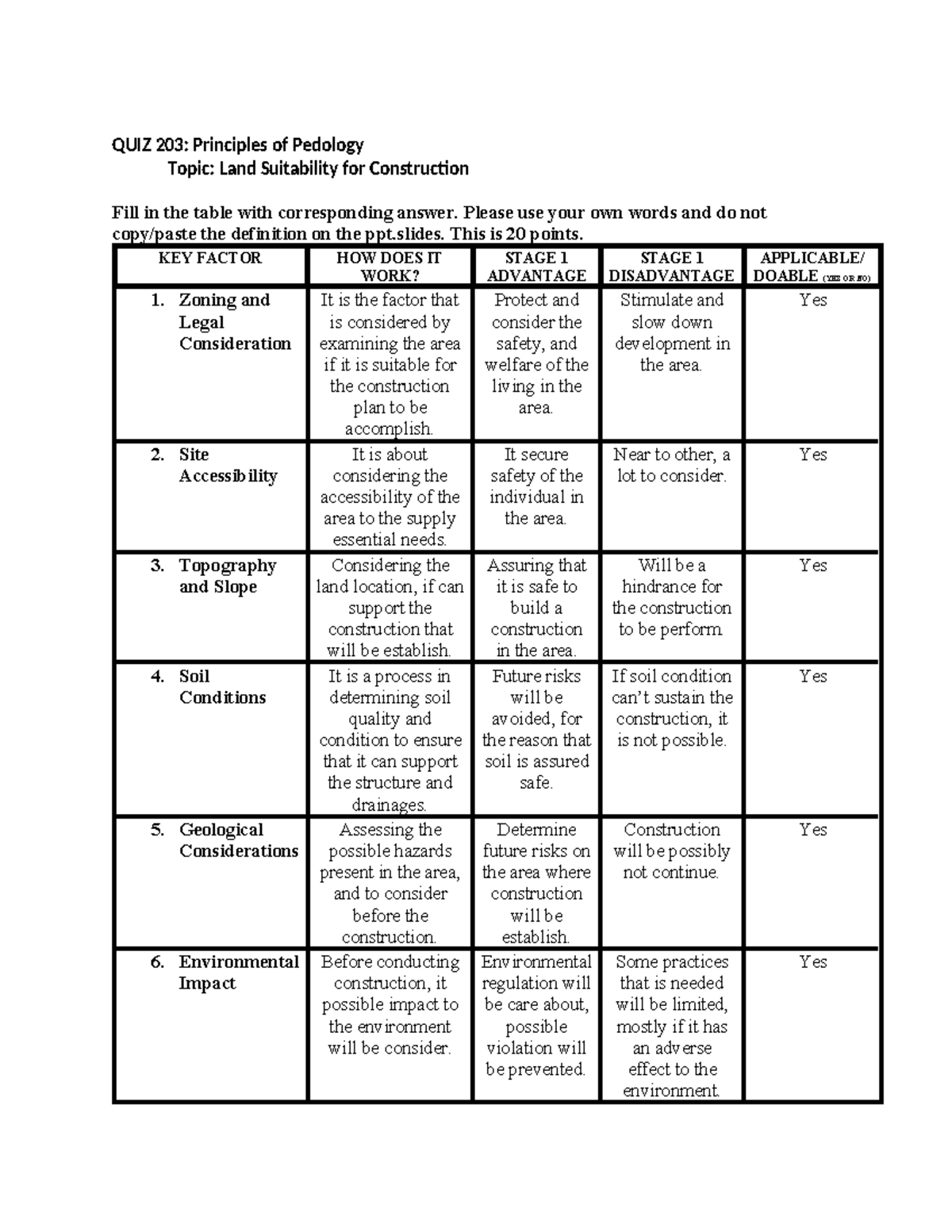Land Suitability - Please use your own words and do not copy/paste the definition on the ppt ...