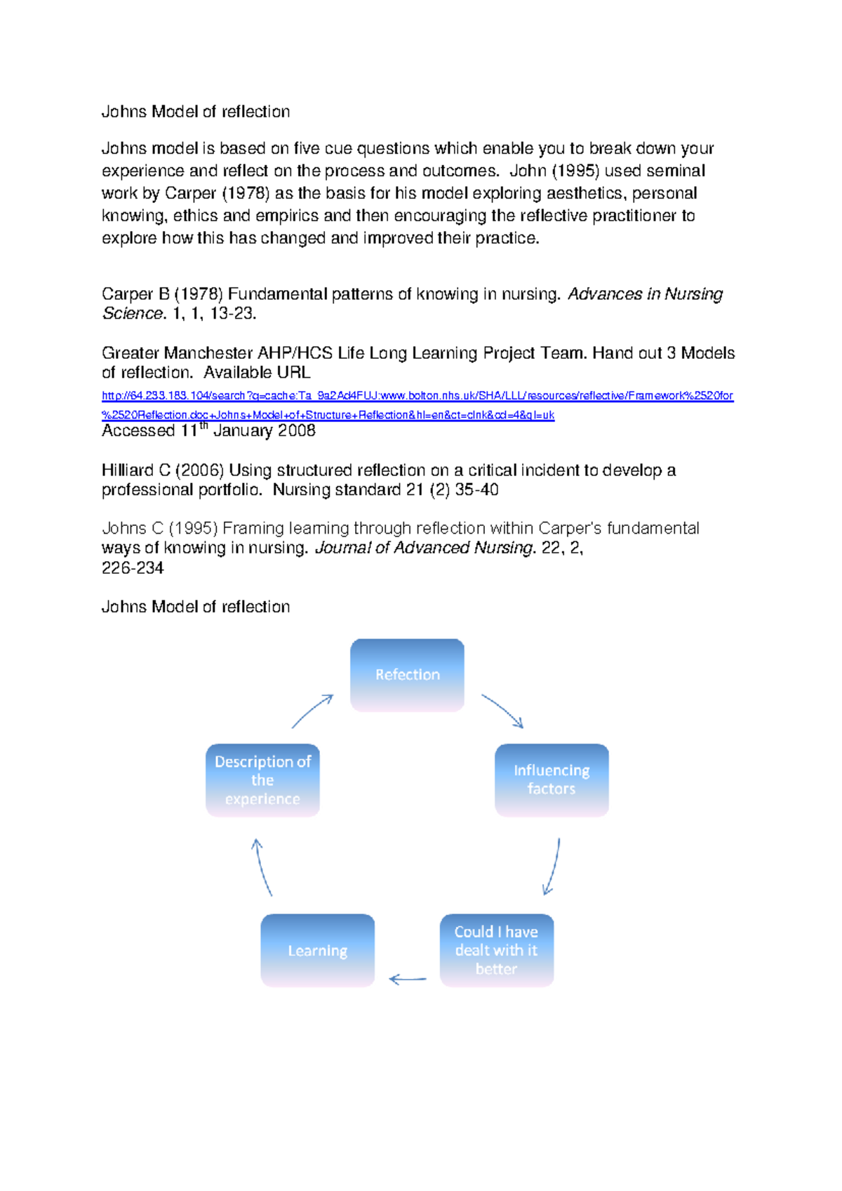 Johnsmodelofreflection (1)-1 - Johns Model of reflection Johns model is ...