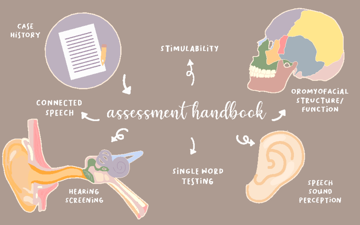 SSD Assessment Handbook - oRomyOfacIal sTrucTure/ fUnctIon ...