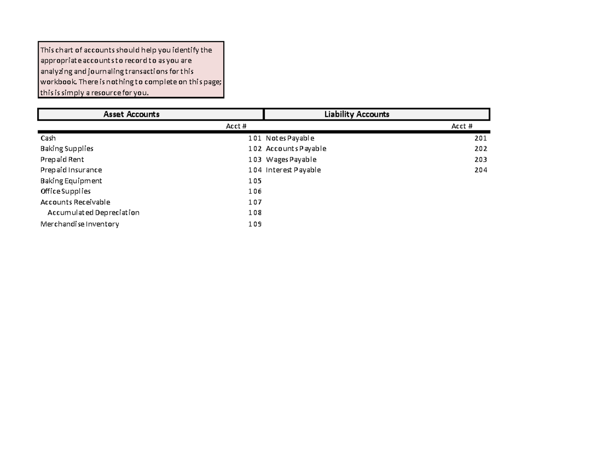 Final Project workbook. - This chart of accounts should help you ...