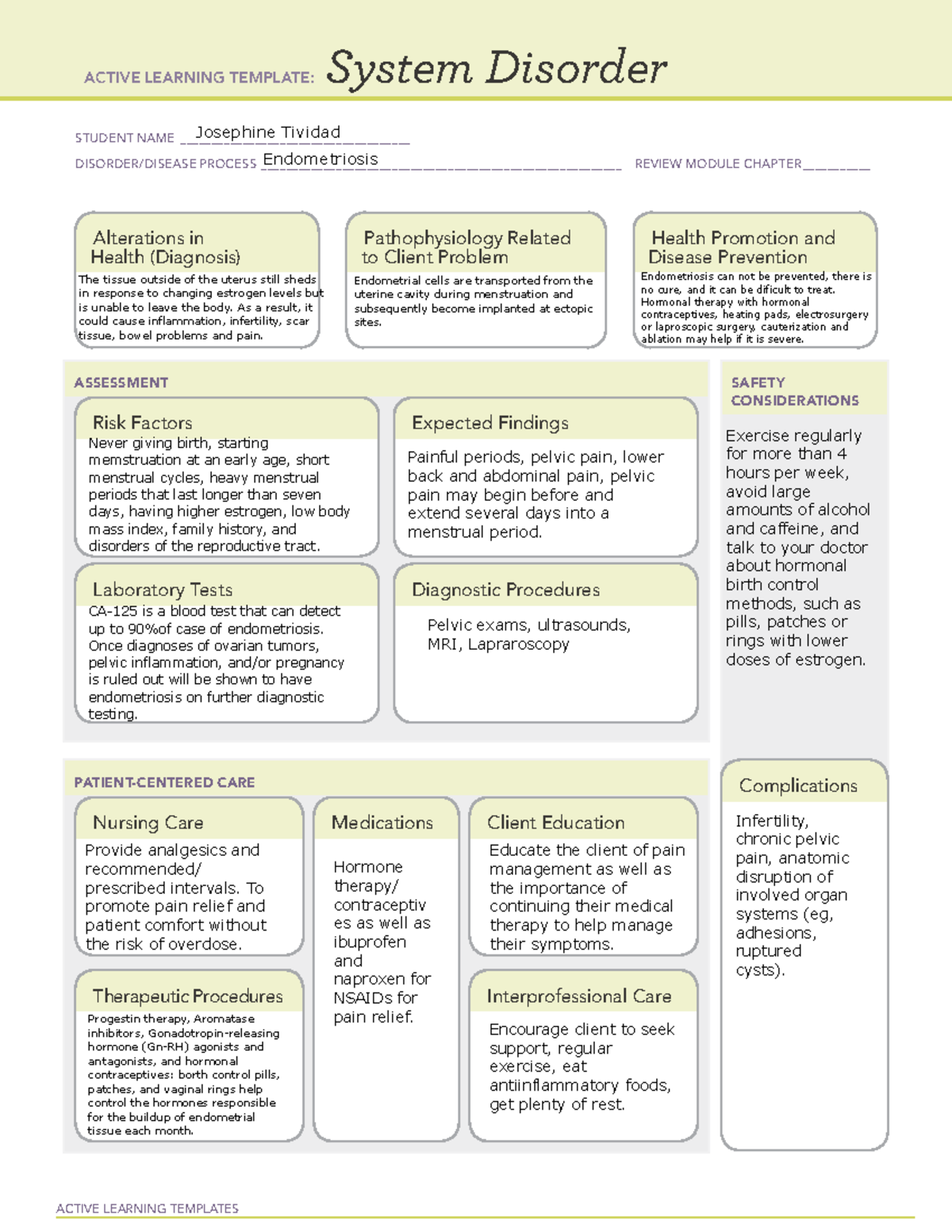 Endometriosis - Diseases - ACTIVE LEARNING TEMPLATES System Disorder ...