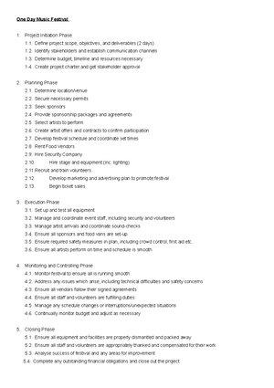 Project Charter MGB237 - Project Charter: Local Neighbourhood Centre ...