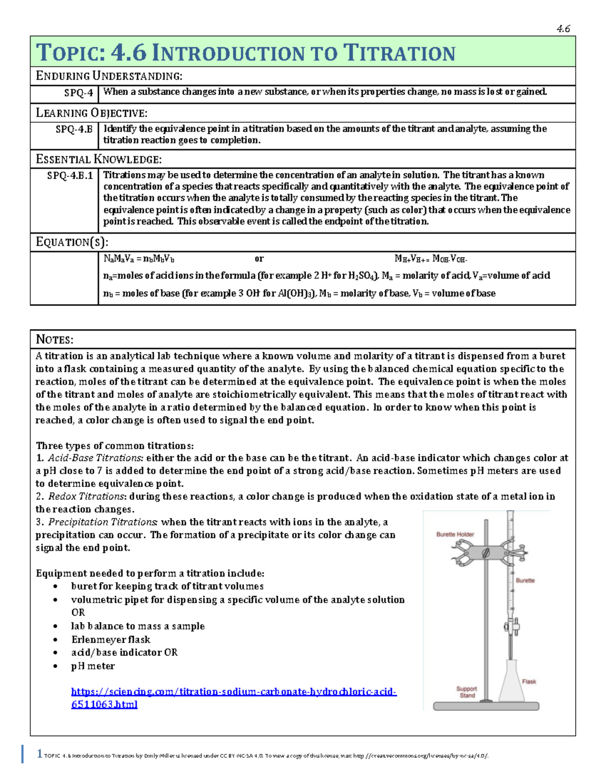 hello my name isissss - TOPIC: 4. 6 INTRODUCTION TO TITRATION ENDURING UNDERSTANDING: SPQ- 4 ...