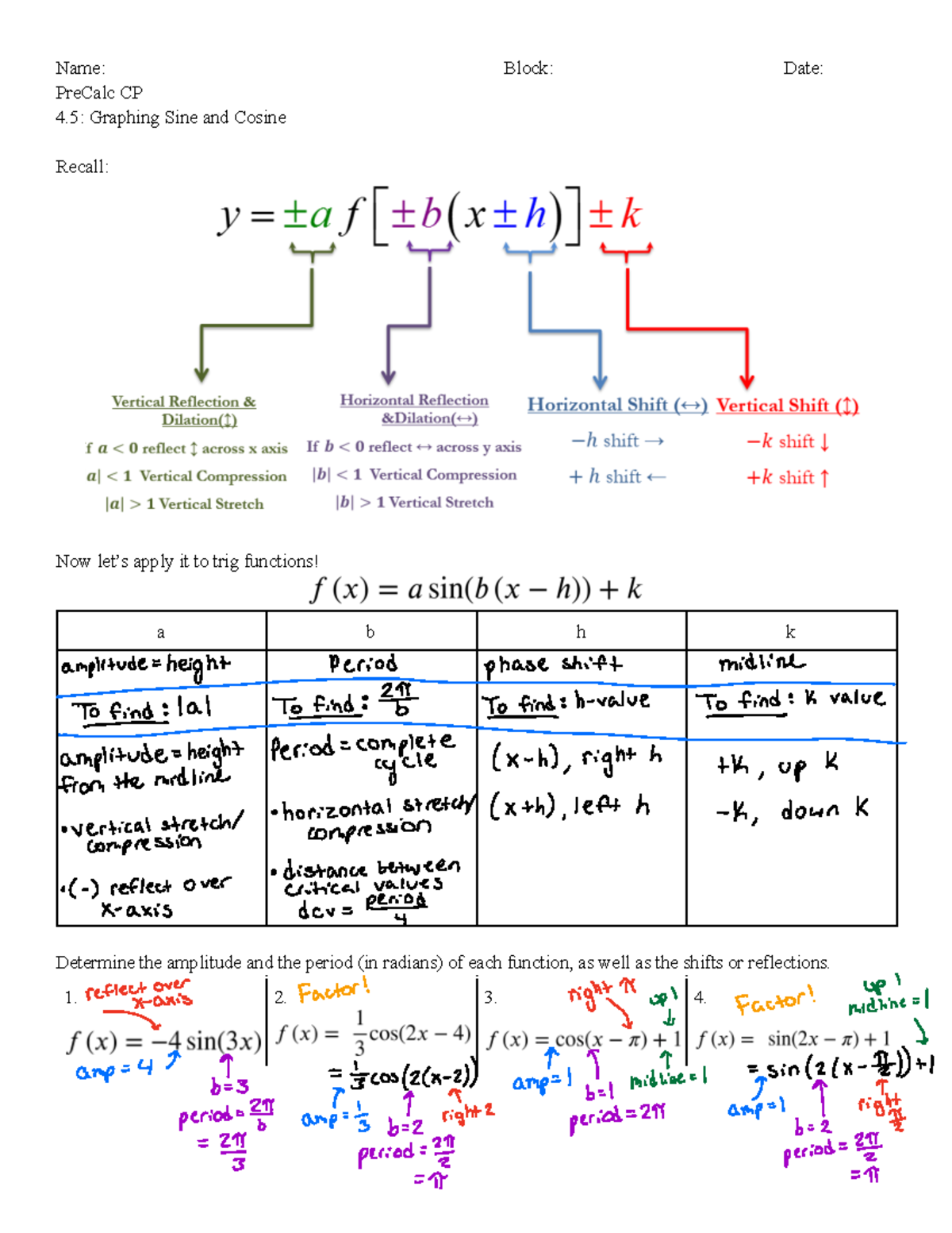 45 Graphing Sine And Cosine Practice Key 22 23 Name Block Date Precalc Cp 4 Graphing