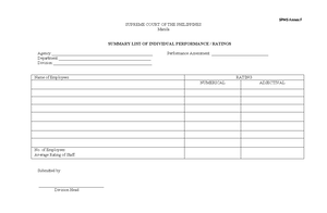 BAM 006 - Business Communication Essays AND Examples - BAM 006 ...
