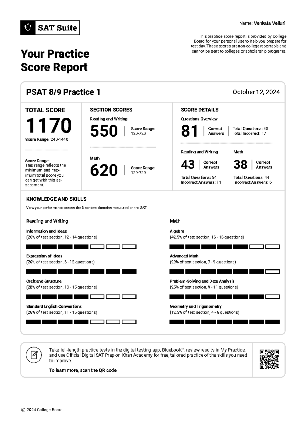 Vvelluri PSAT 8 9 Practice 1 10122024 - Your Practice Score Report Name: Venkata Velluri This ...
