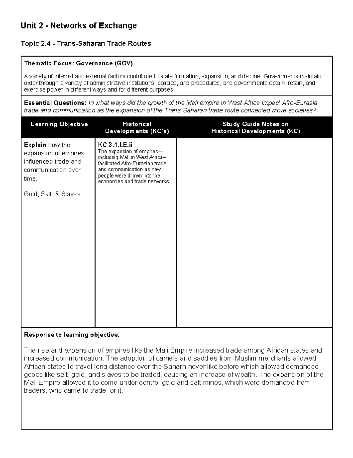Unit 2.4 Trans-Saharan Trade Routes - Unit 2 - Networks of Exchange ...