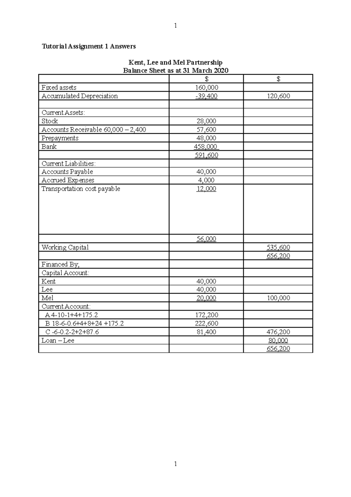 Tutorial Assignment 1 Answers - 1 Tutorial Assignment 1 Answers Kent ...