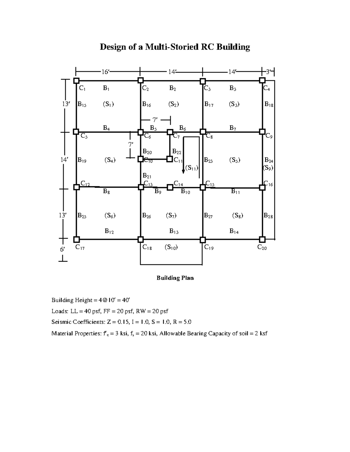 Design of RC Building - Design of a Multi-Storied RC Building 1. Design ...