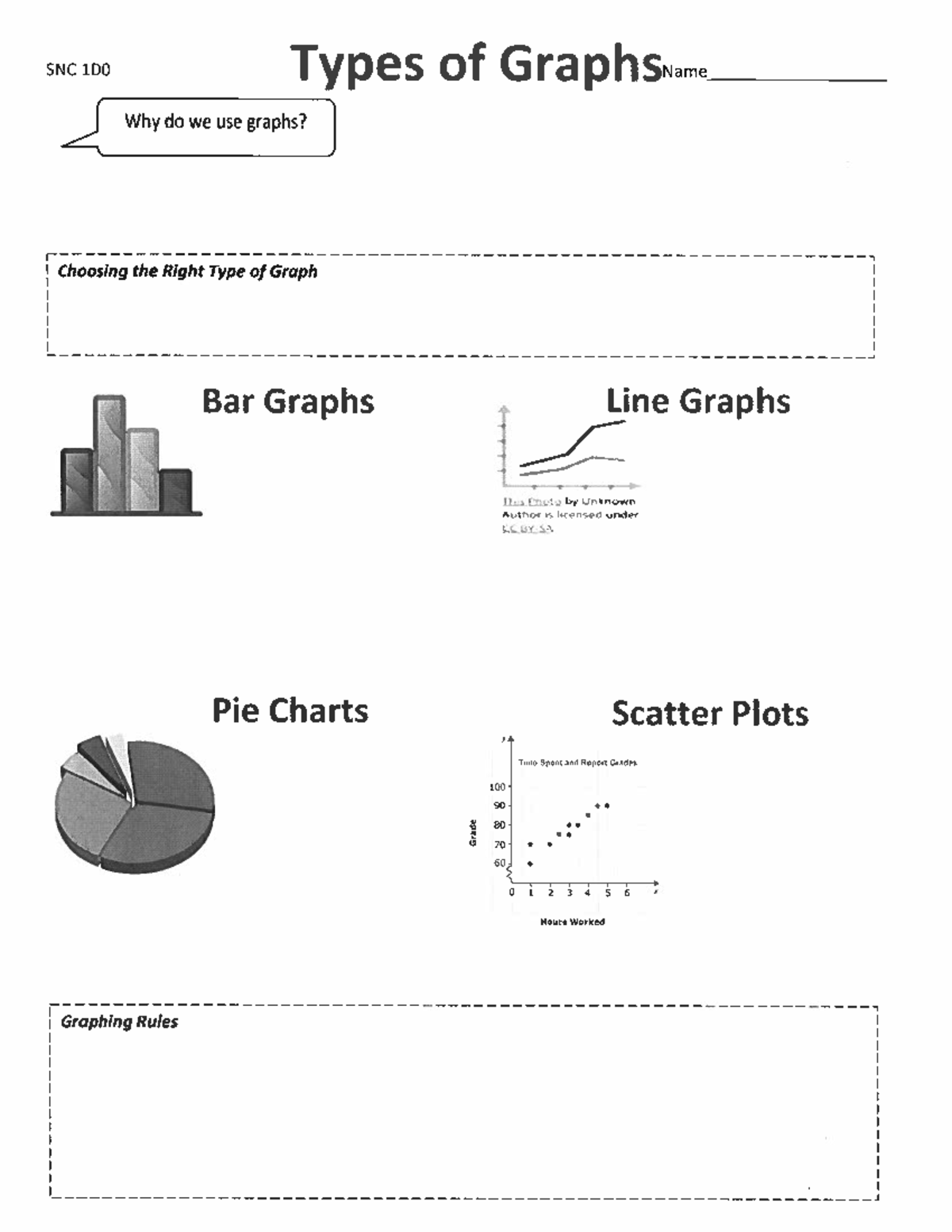 1 Types of Graphs Science and Graphing S.E. (1) - Studocu