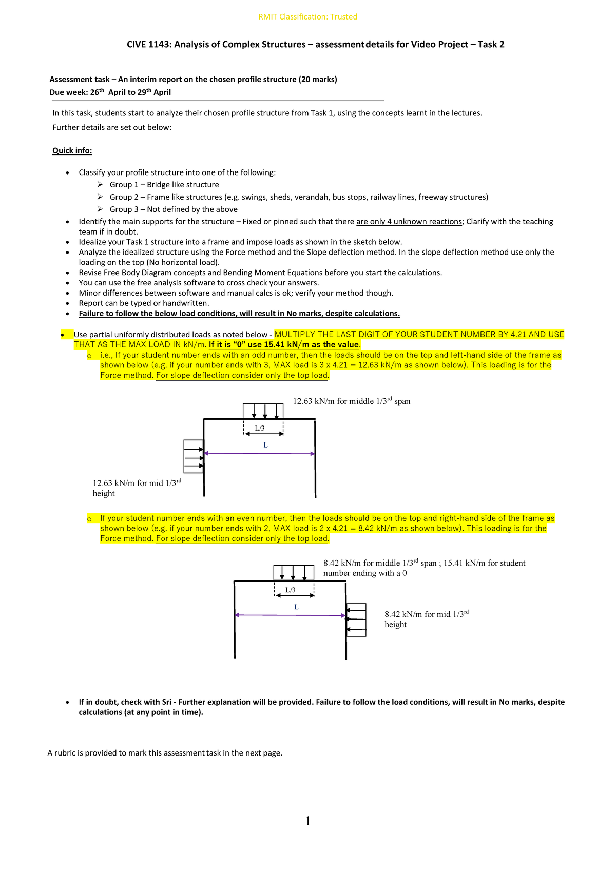 Marking Scheme and Q&A- VP Task2 - 1143-2022-1 - 1 RMIT Classification ...