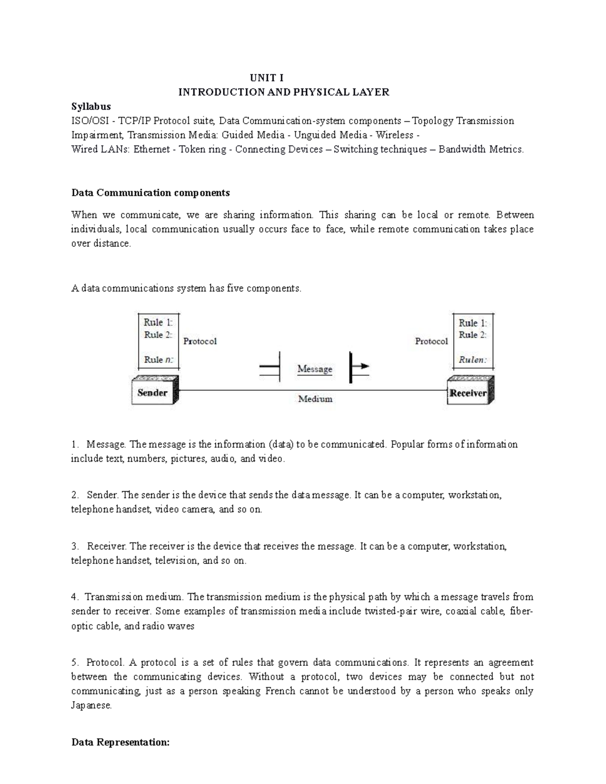 Unit I - Physical Layer - UNIT I INTRODUCTION AND PHYSICAL LAYER Syllabus ISO/OSI - TCP/IP ...