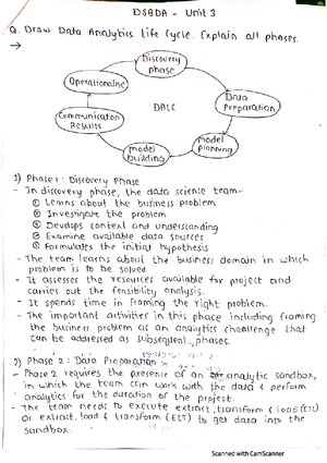 SE Computer Engineering SPPU 2019 pattern 2nd Year - Faculty of Science ...