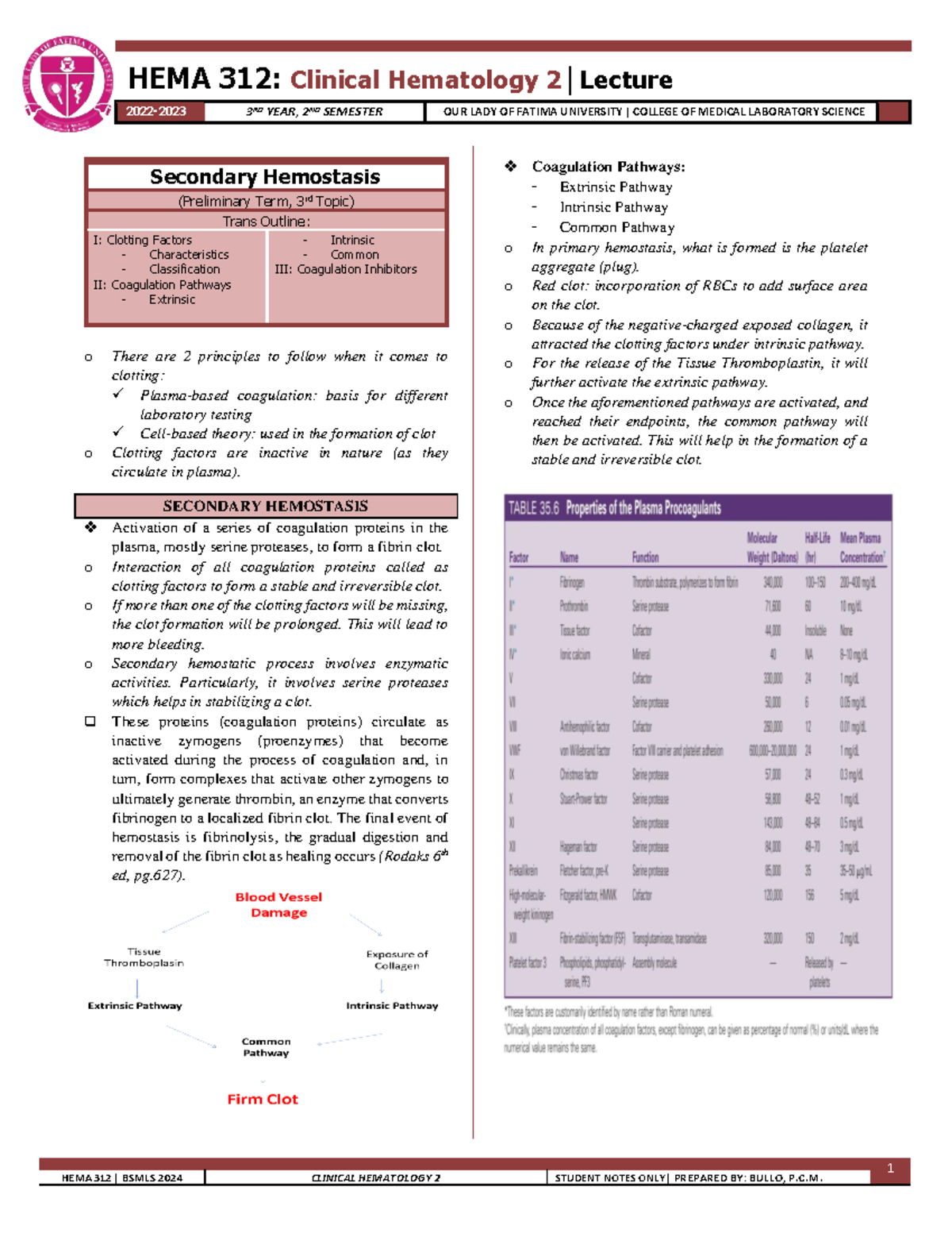 1-HEMA LEC Prelims Topic 3 Secondary Hemostasis - 1 HEMA 312 : Clinical ...
