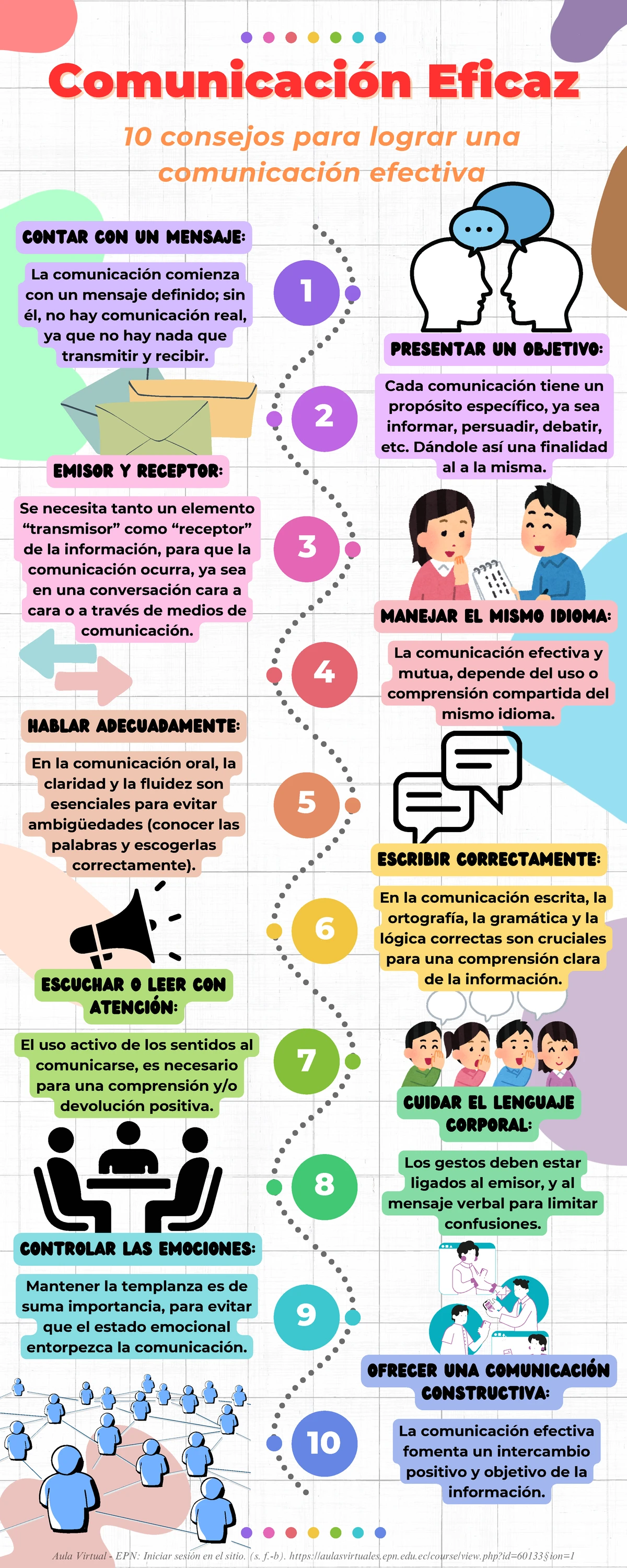Etapas del Proceso de Escritura 2024A - Etapas del Proceso de Escritura ...
