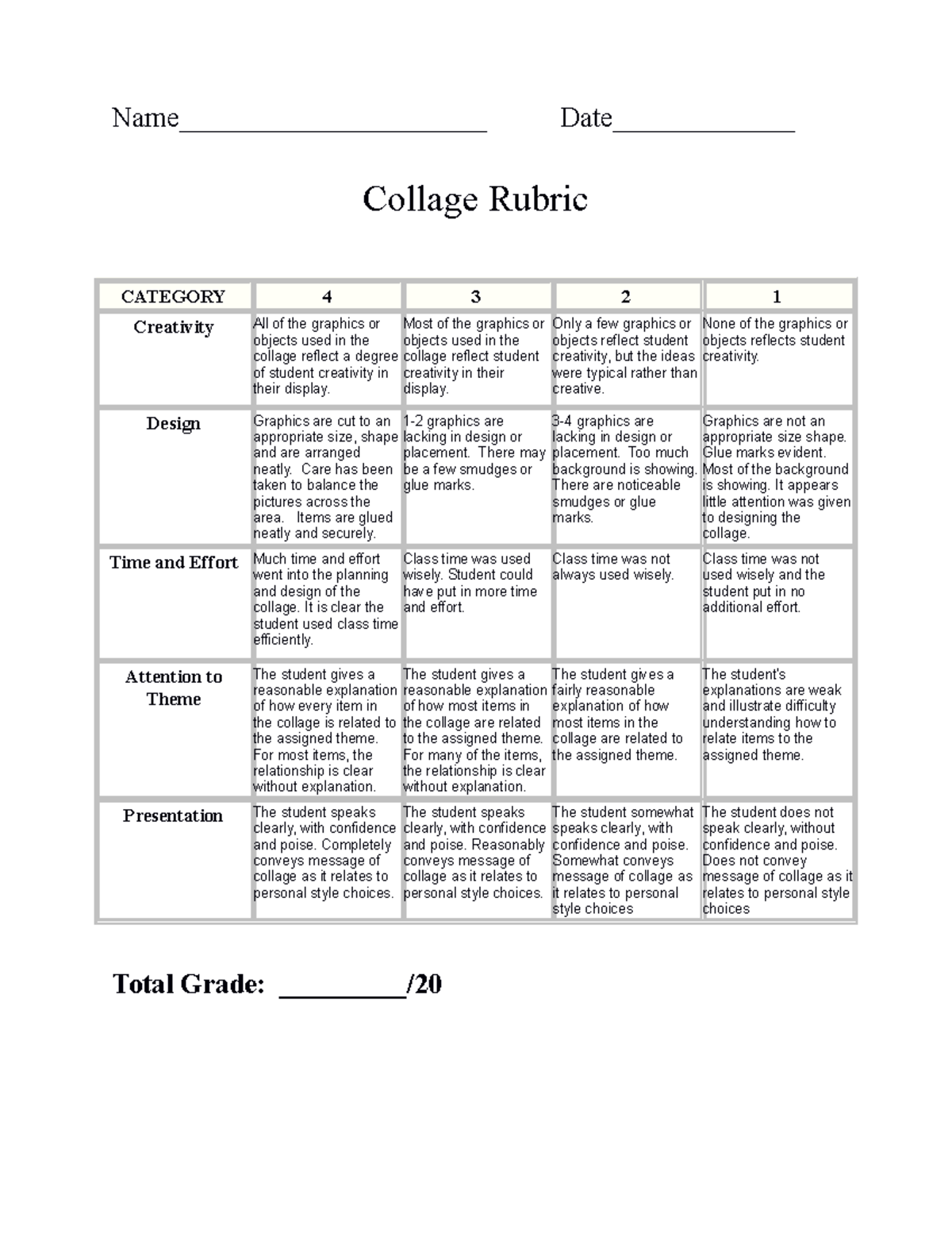 Collage rubric - Nothing - Name______________________ Date ...