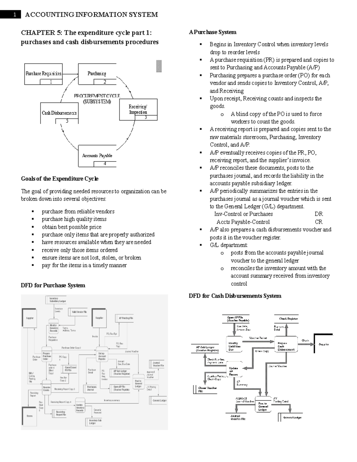 AIS Chapter 5 8 - Notes - CHAPTER 5: The expenditure cycle part 1 ...