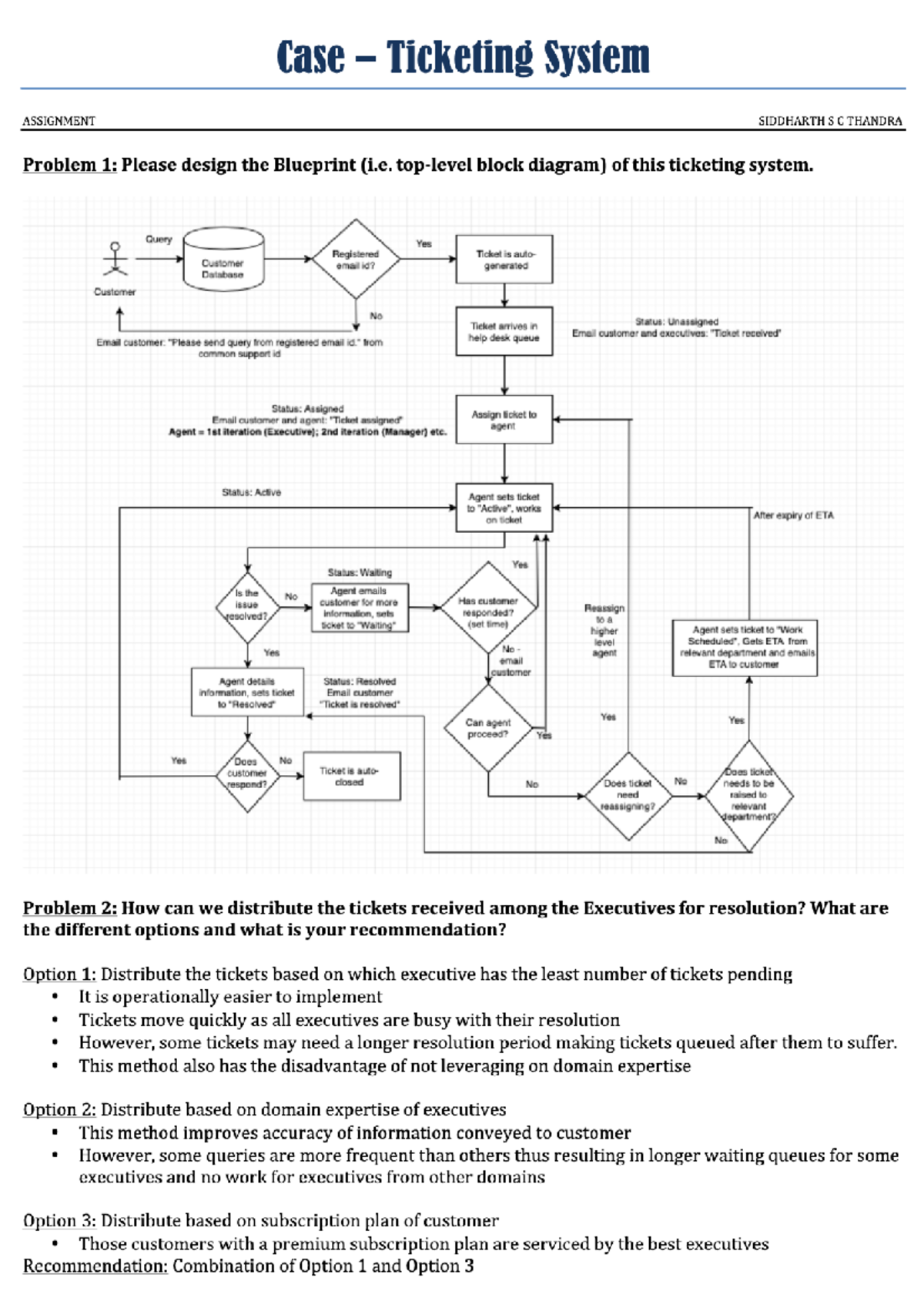 Case - Ticketing System - Pdfcoffee - Case Ticketing System ASSIGNMENT SIDDHARTH SC THANDRA ...