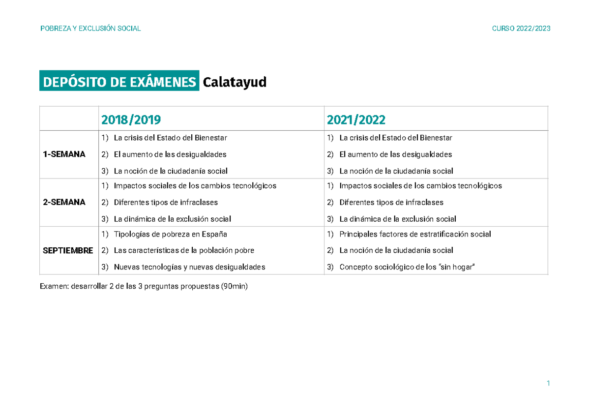Exámenes Anteriores Pobreza Exclusión Social 2019 2022 - POBREZA Y ...