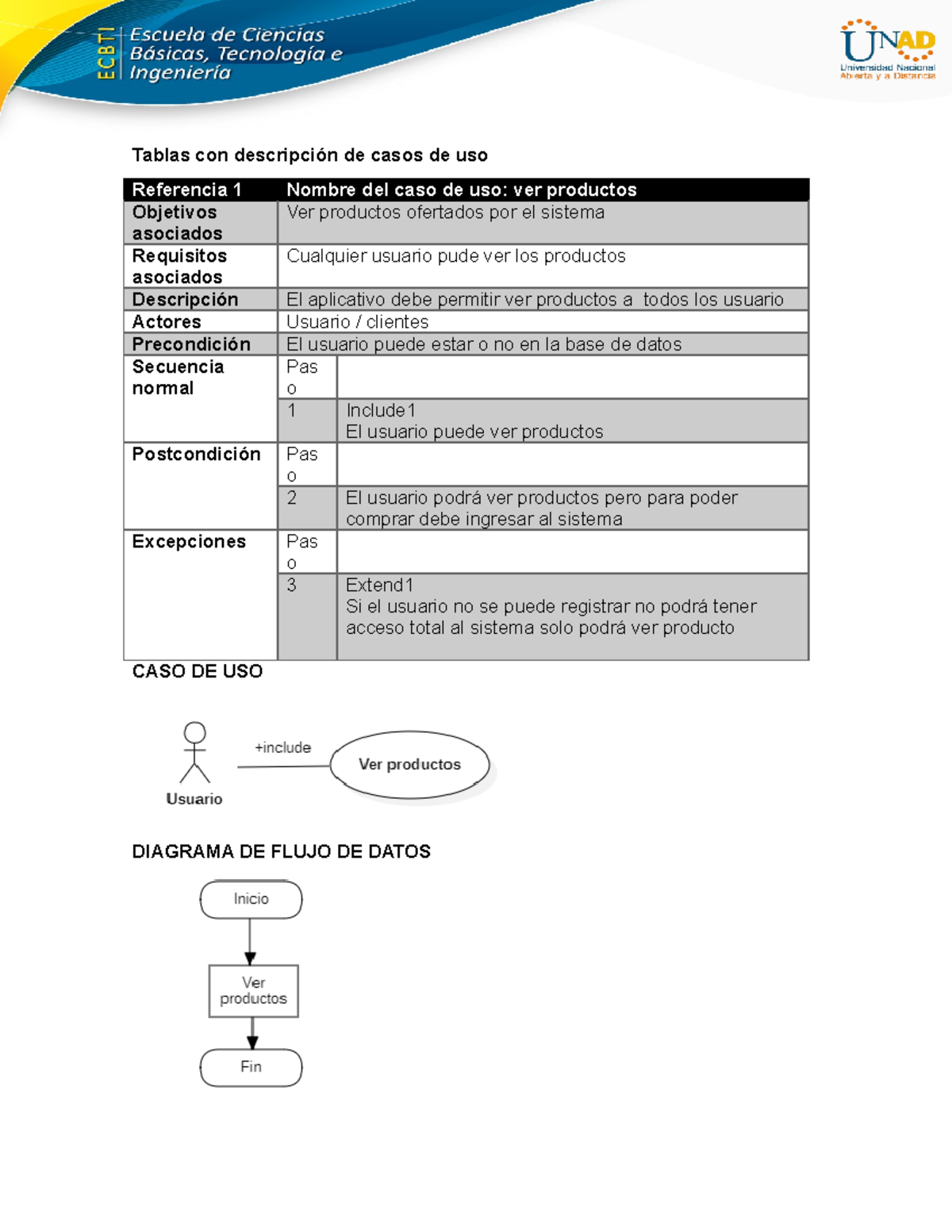 Fase 2 Lenguaje Modelado Unificado UML Juan Gerrero - Referencia 1 ...